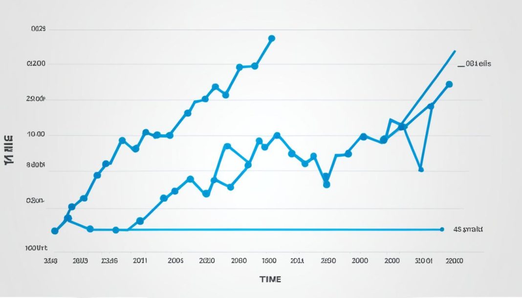Graphing Y=MX+B in Excel: A Step-by-Step Guide | Shec-Labs - Latest ...